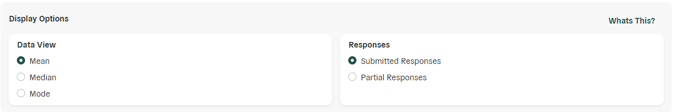Display Options for Budget and Housing Simulations