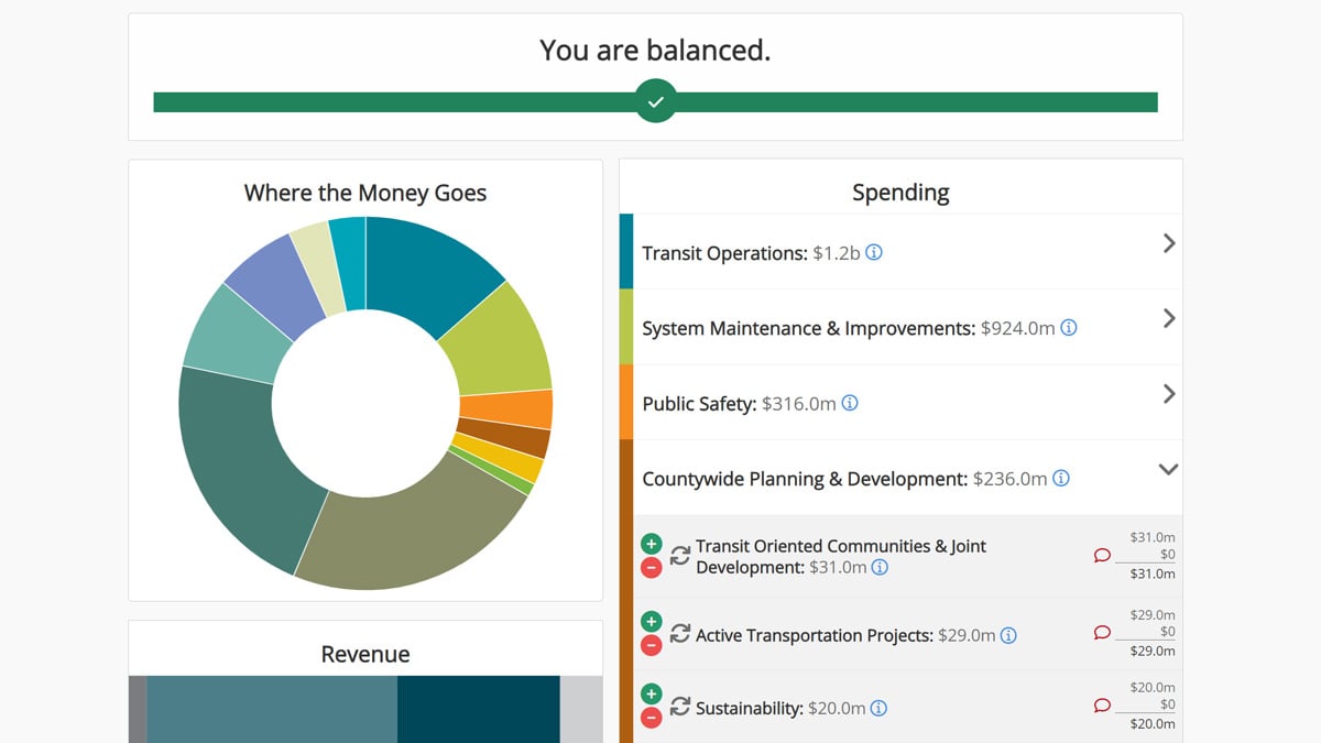 A New Partnership Gives LWM Members Big Discounts on Leading Tech